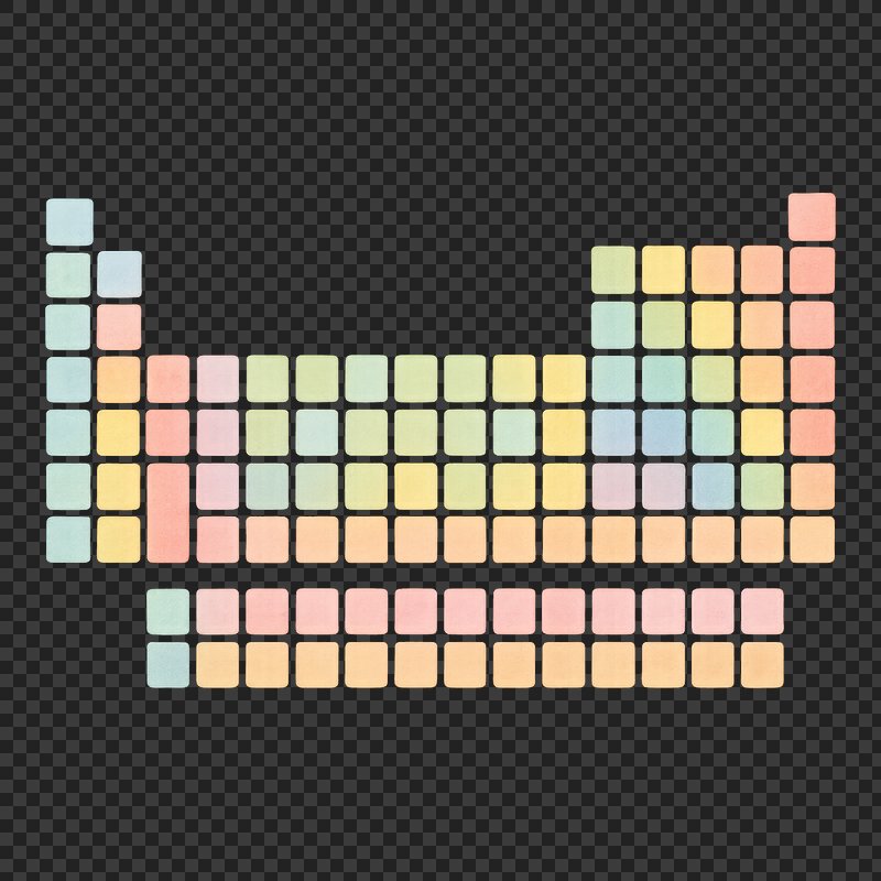 Education Charts PNG Images | Free Photos, PNG Stickers, Wallpapers ...