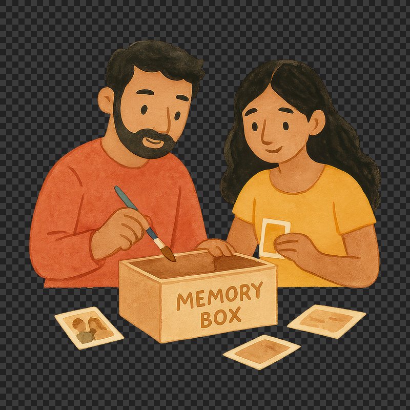 Shared Memory PNG Images | Free Photos, PNG Stickers, Wallpapers ...