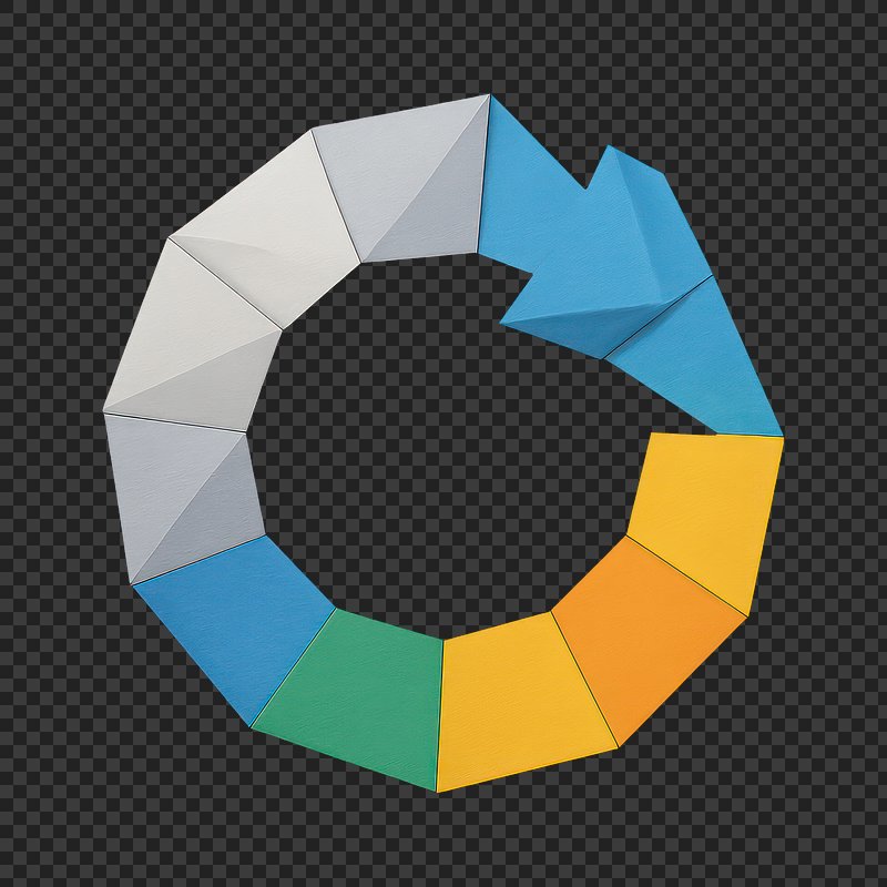 Loading. Graphic Design Images | Free Photos, PNG Stickers, Wallpapers ...