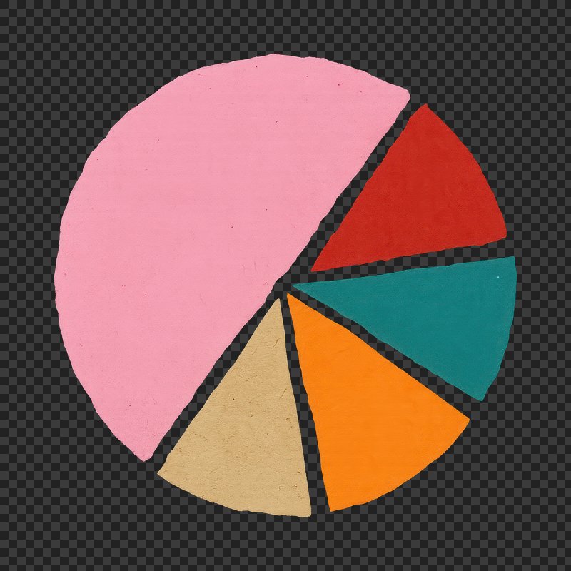 Pie Chart Paper Art Images | Free Photos, PNG Stickers, Wallpapers ...