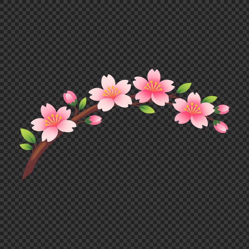Frame+texture+overlay Flower Images | Free Photos, PNG Stickers ...
