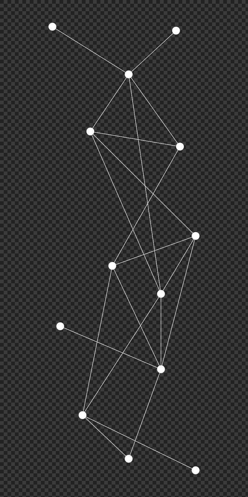 White Dot Line PNG Images | Free Photos, PNG Stickers, Wallpapers ...