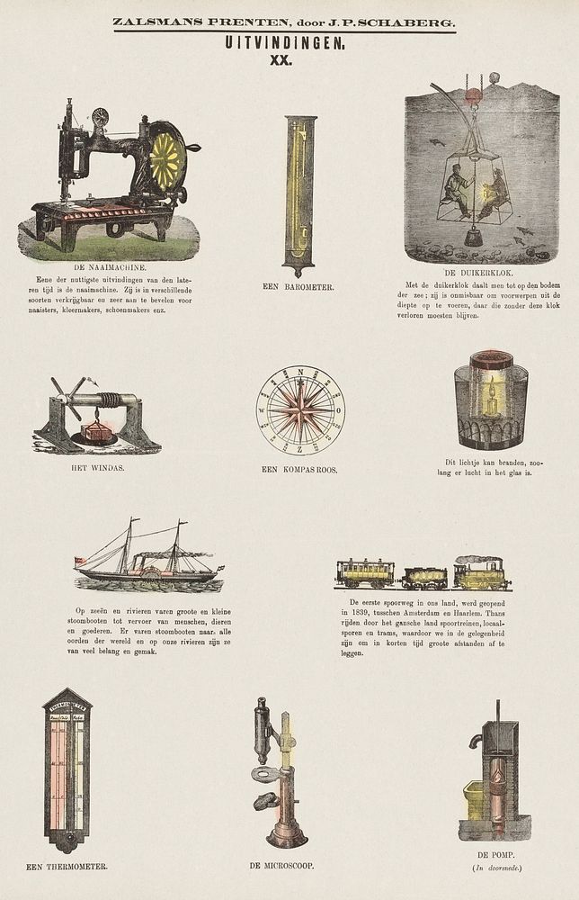 Illustration of 11 representations of inventions | Free Photo ...
