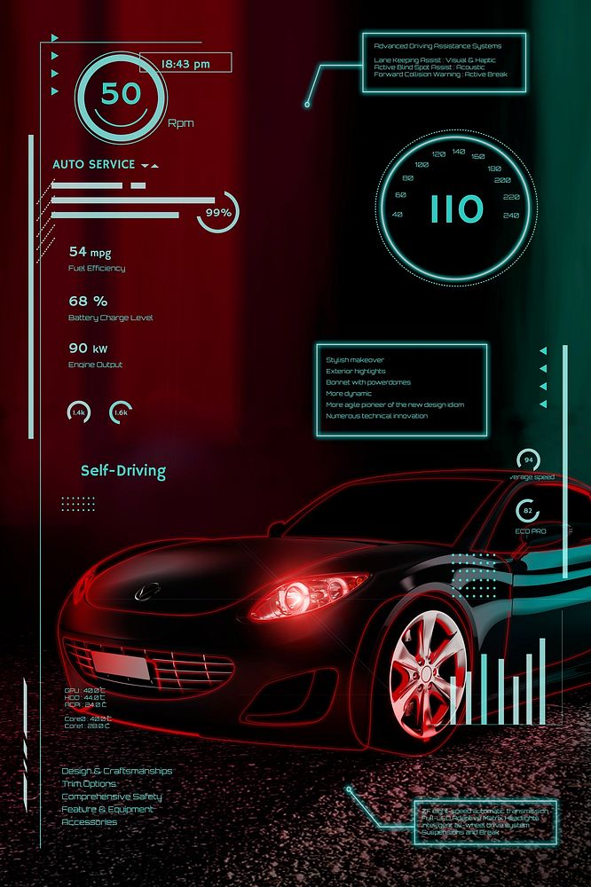 Red neon sports car design | Premium Photo - rawpixel