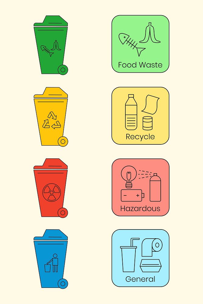 Waste management icon design elements | Free Vector - rawpixel