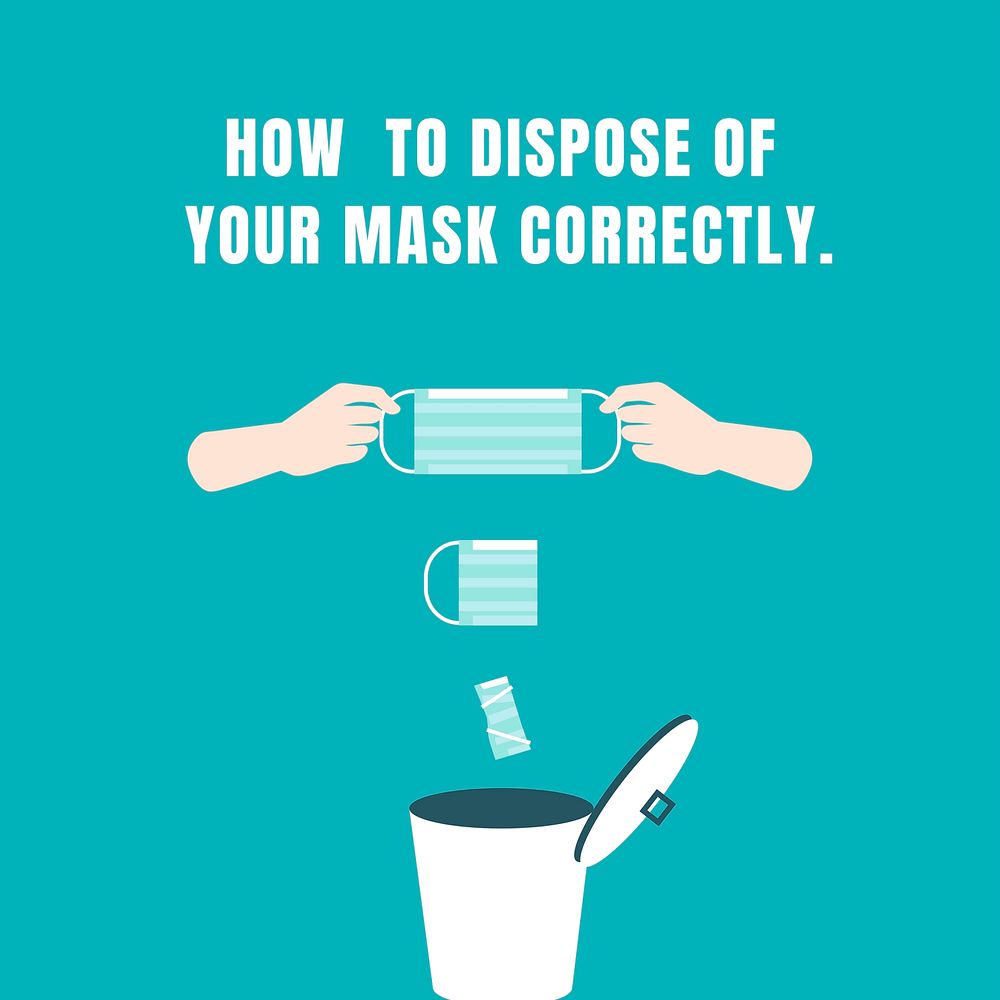 Disposal of face masks coronavirus | Free Vector Template - rawpixel