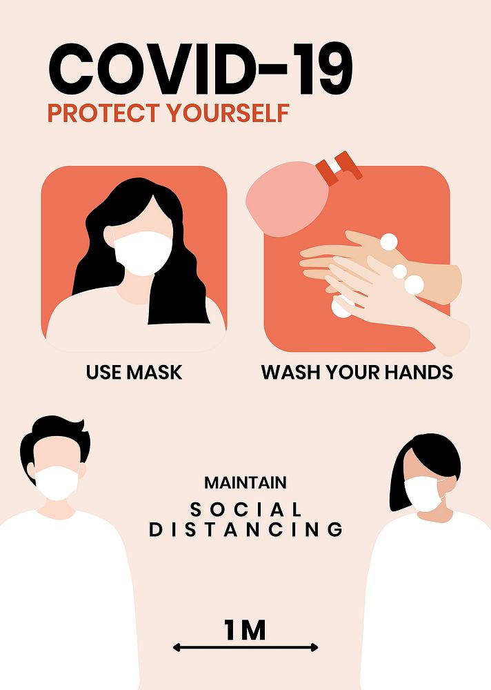Protect yourself from Covid-19 poster | Premium Vector Template - rawpixel