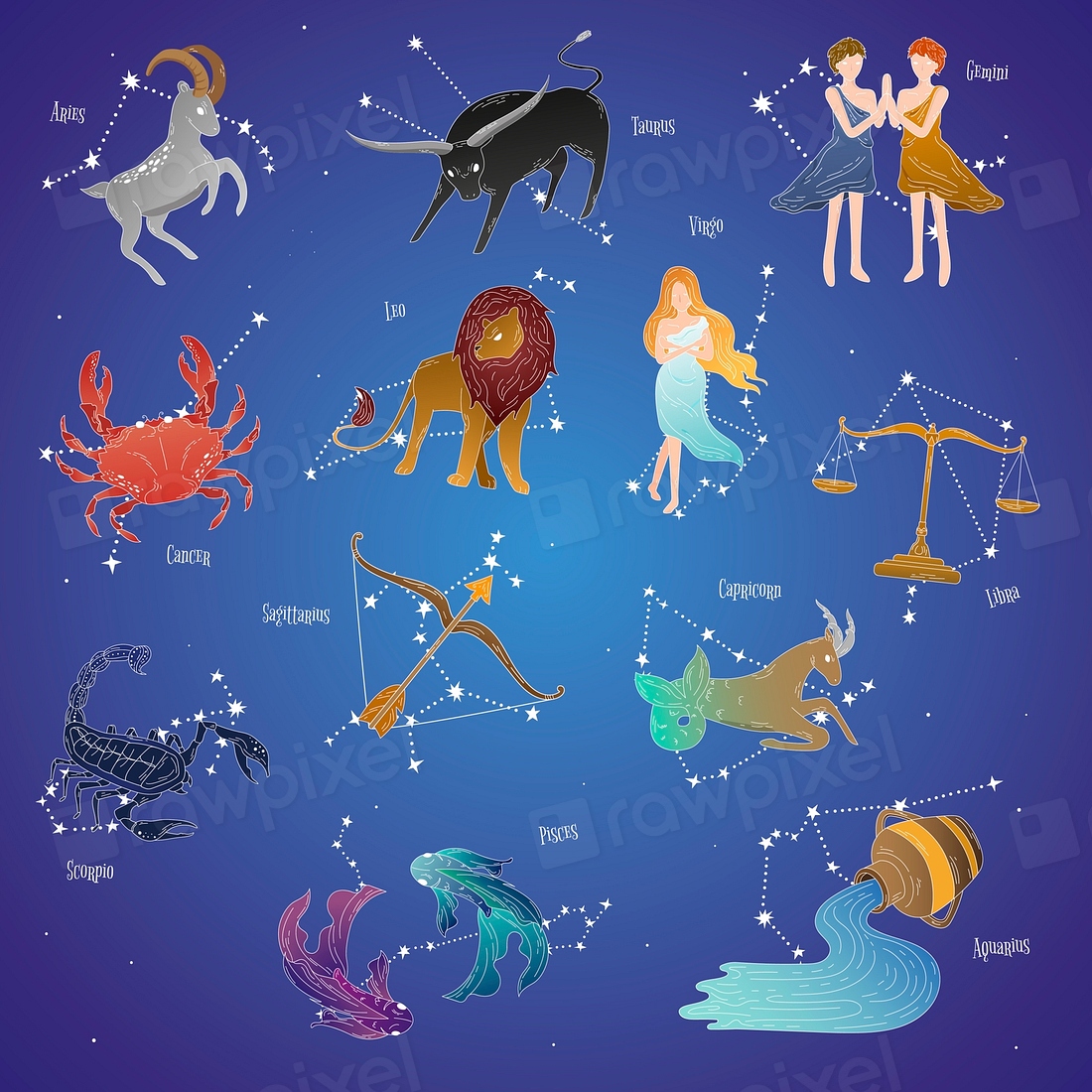 Astrological star signs vector set | Premium Vector - rawpixel