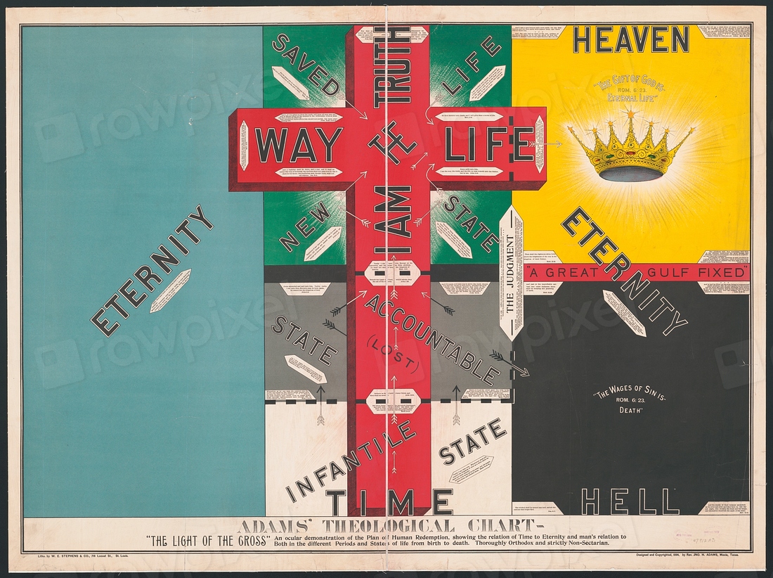 Adams' theological chart | Free Photo Illustration - rawpixel