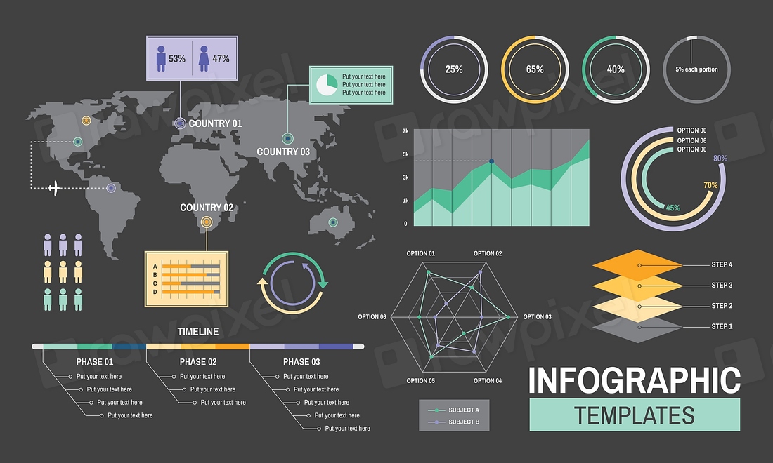 Infographic templates progress analysis charts | Premium Vector - rawpixel
