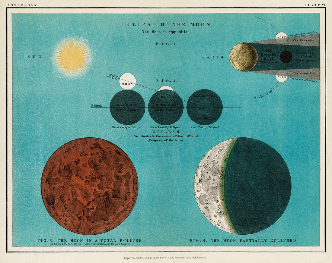 astronomy lithograph Eclipse Moon printed | Free Photo Illustration ...