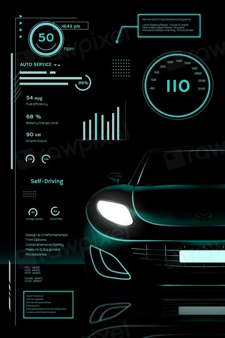 Blue neon sports car design | Premium Photo - rawpixel