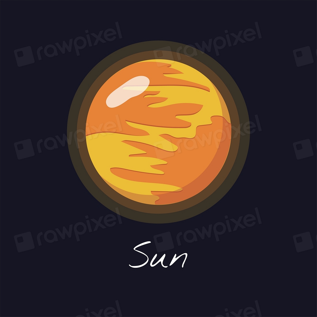 The sun vector | Free Vector - rawpixel