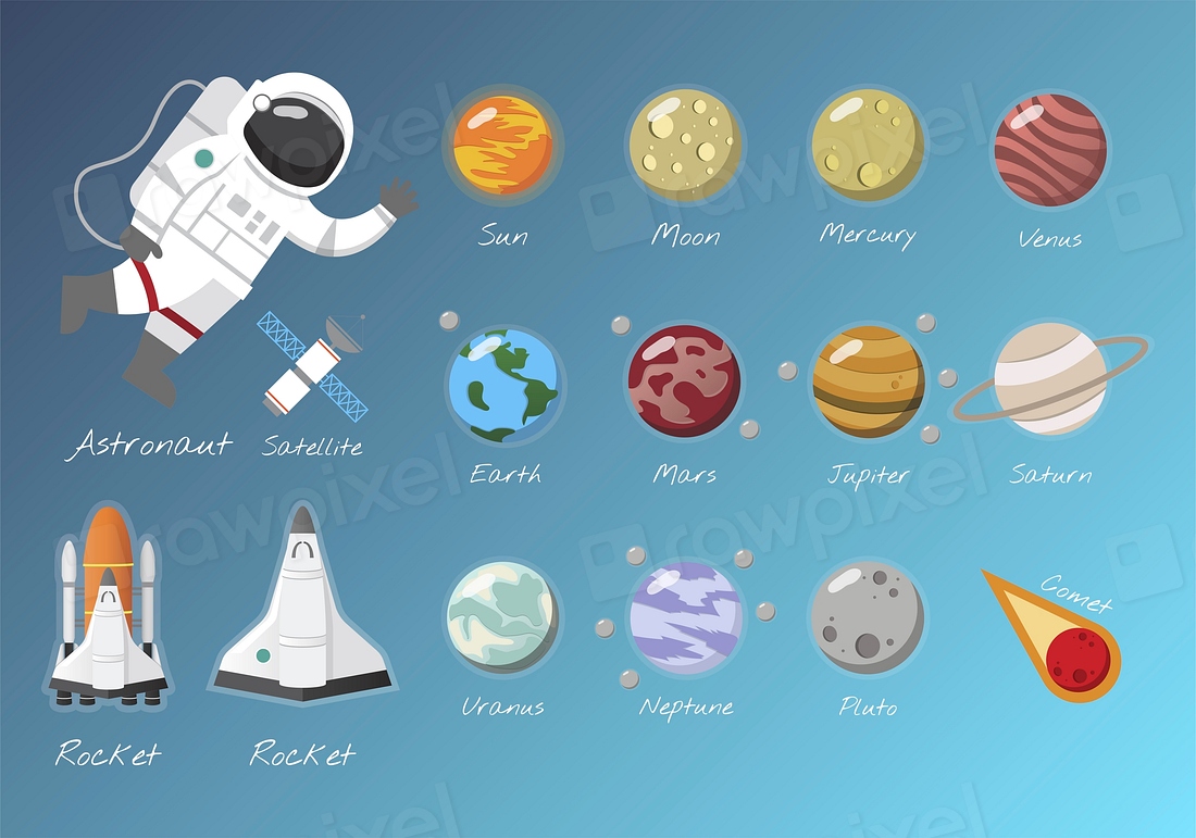 The solar system vector | Premium Vector - rawpixel