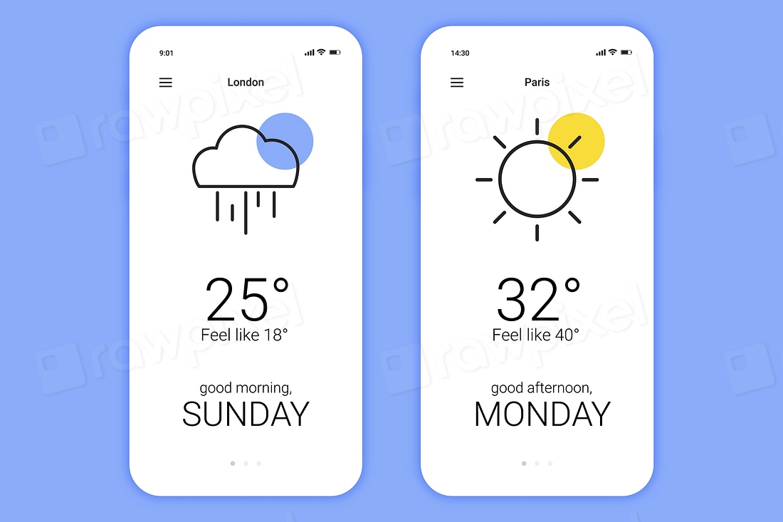 Weather forecast screen vector | Premium Vector - rawpixel