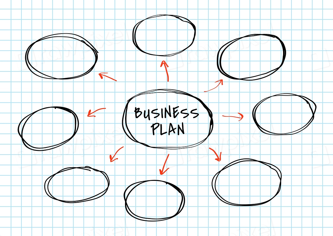 Doodle creative business plan chart | Premium Vector - rawpixel