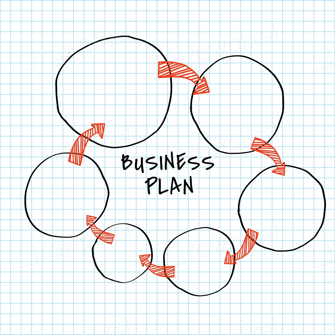 Doodle creative business plan chart | Premium Vector - rawpixel