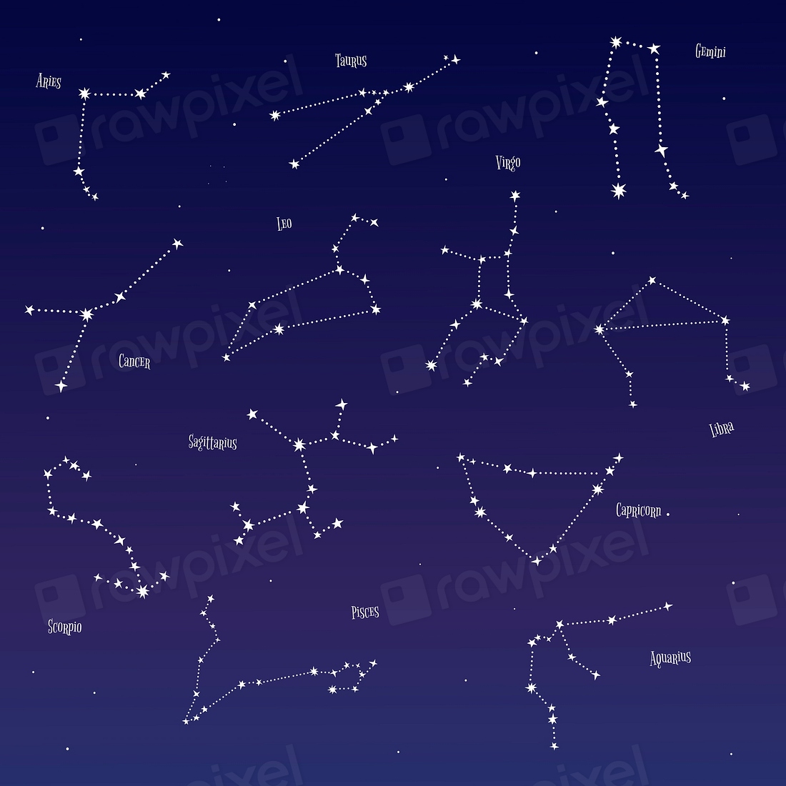 Astrological star signs vector set | Premium Vector - rawpixel