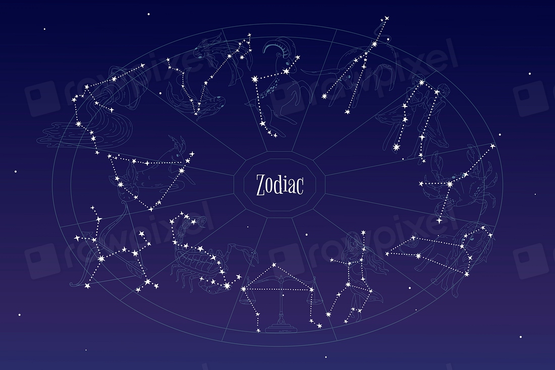 Astrological star signs vector set | Premium Vector - rawpixel