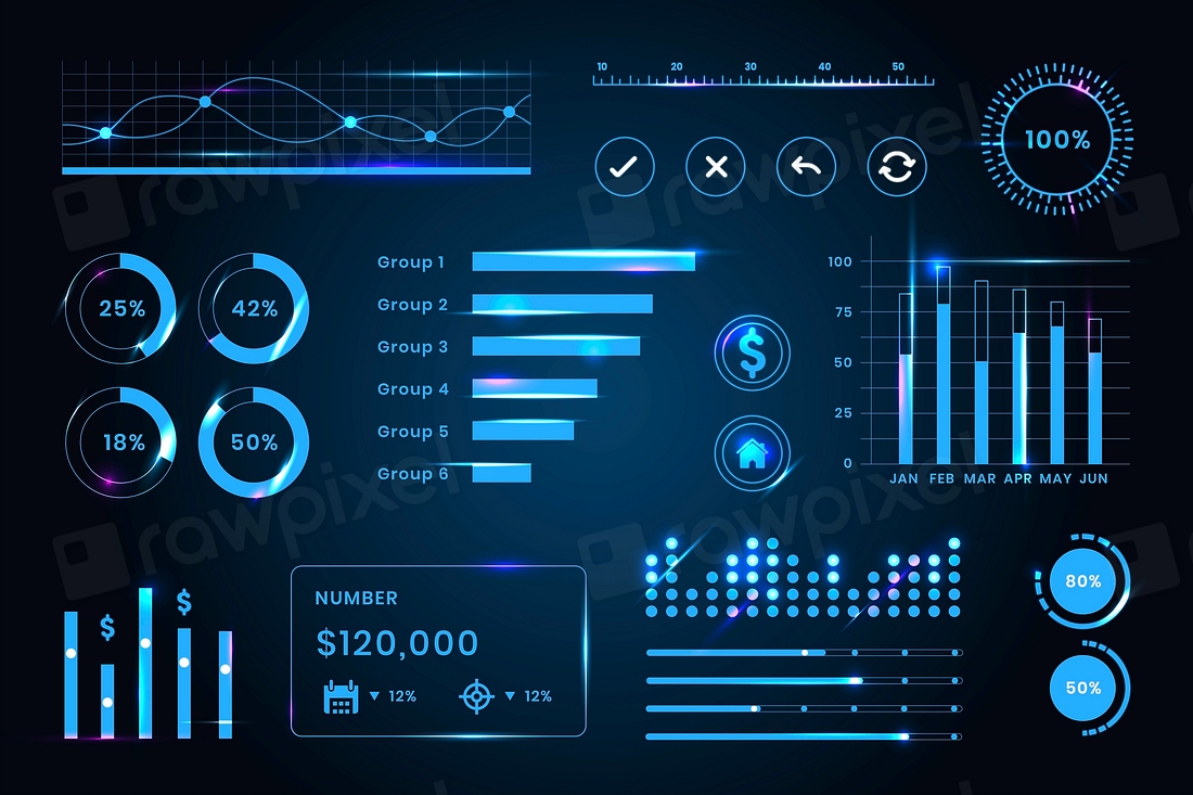 Digital user interface vector dashboard | Premium Vector - rawpixel
