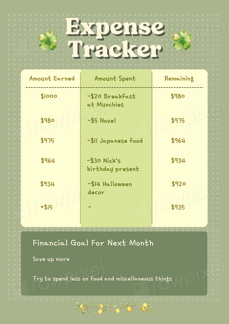 Expense tracker planner templates | Free Photo - rawpixel