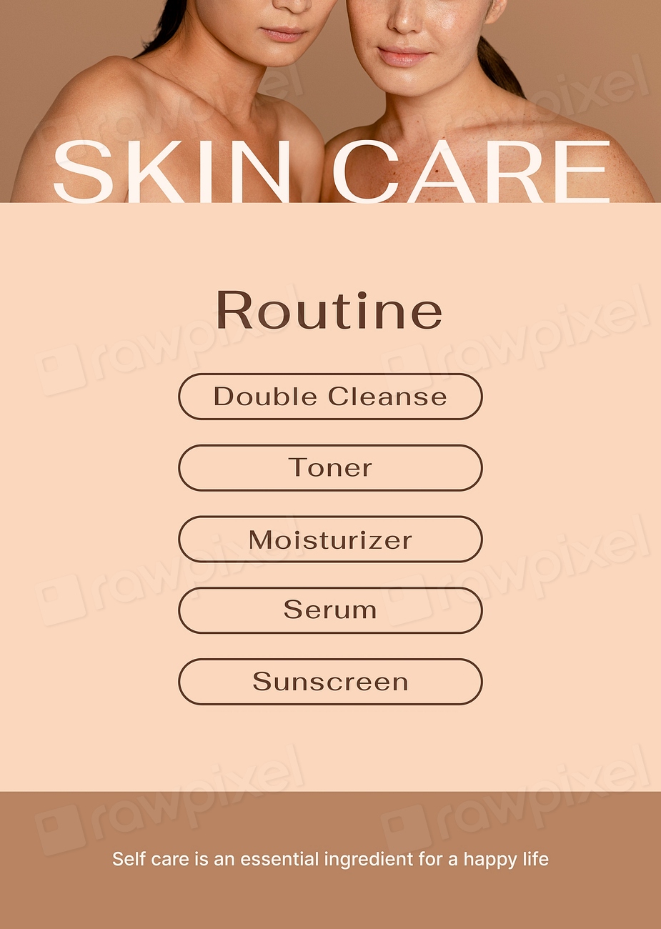Skincare routine poster editable template, | Premium Vector Template ...
