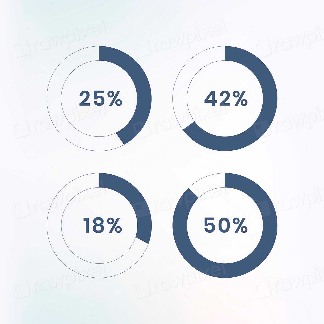 Marketing donut graph data analysis | Premium Photo - rawpixel