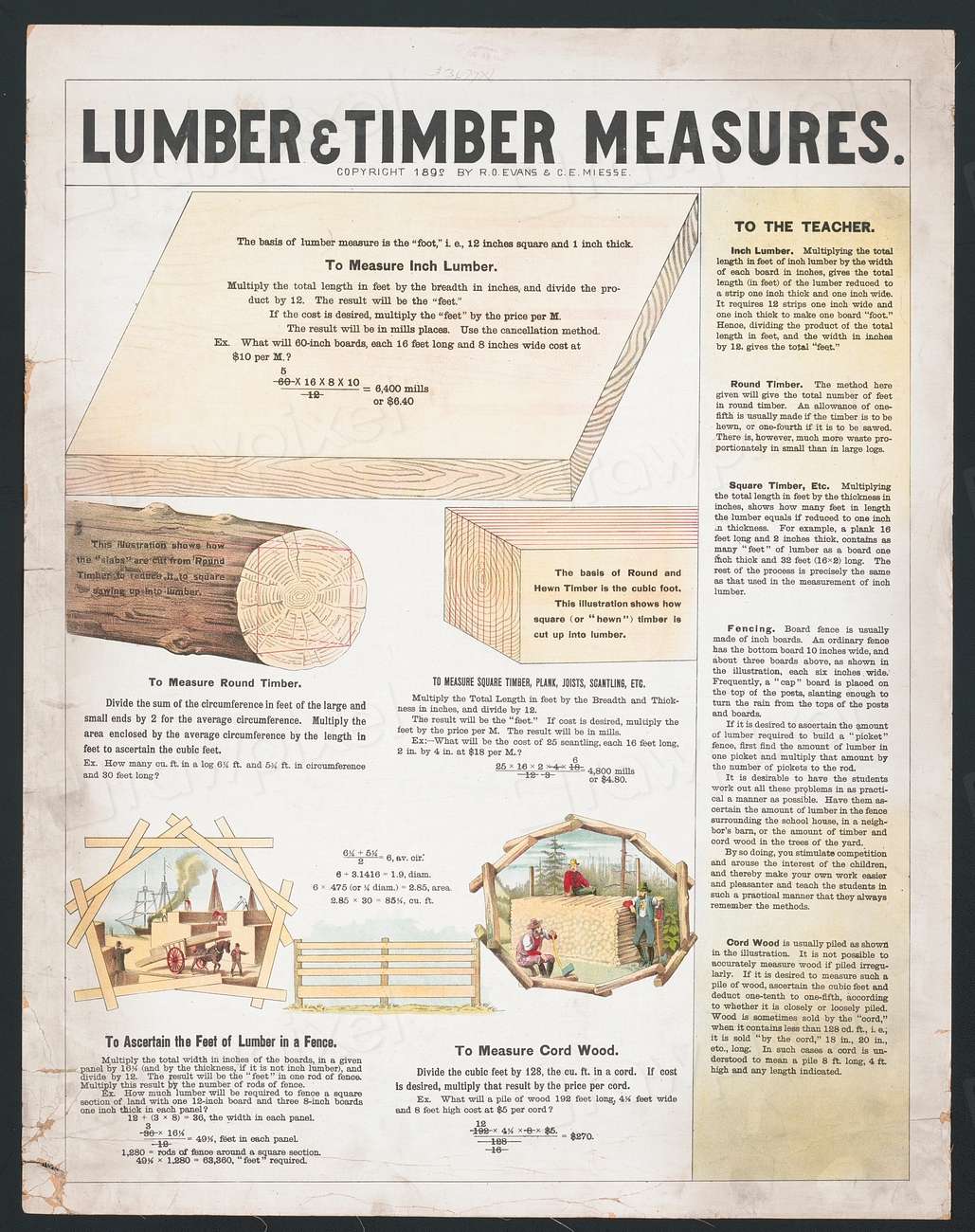 Lumber & timber measures, [United | Free Photo - rawpixel