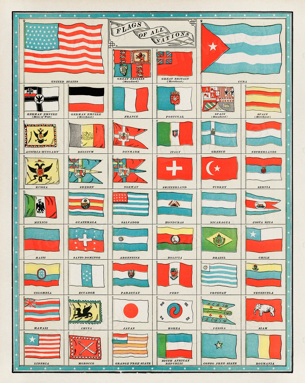 Flags All Nations (1901), vibrantly | Free Photo Illustration - rawpixel