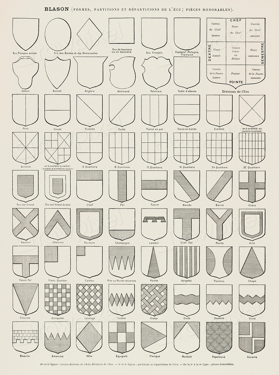 Blasons book, Nouveau Larousse illustré | Free Photo Illustration ...