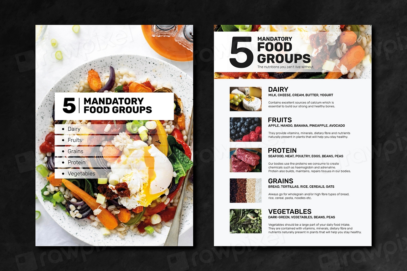 Food groups poster template psd | Premium PSD - rawpixel