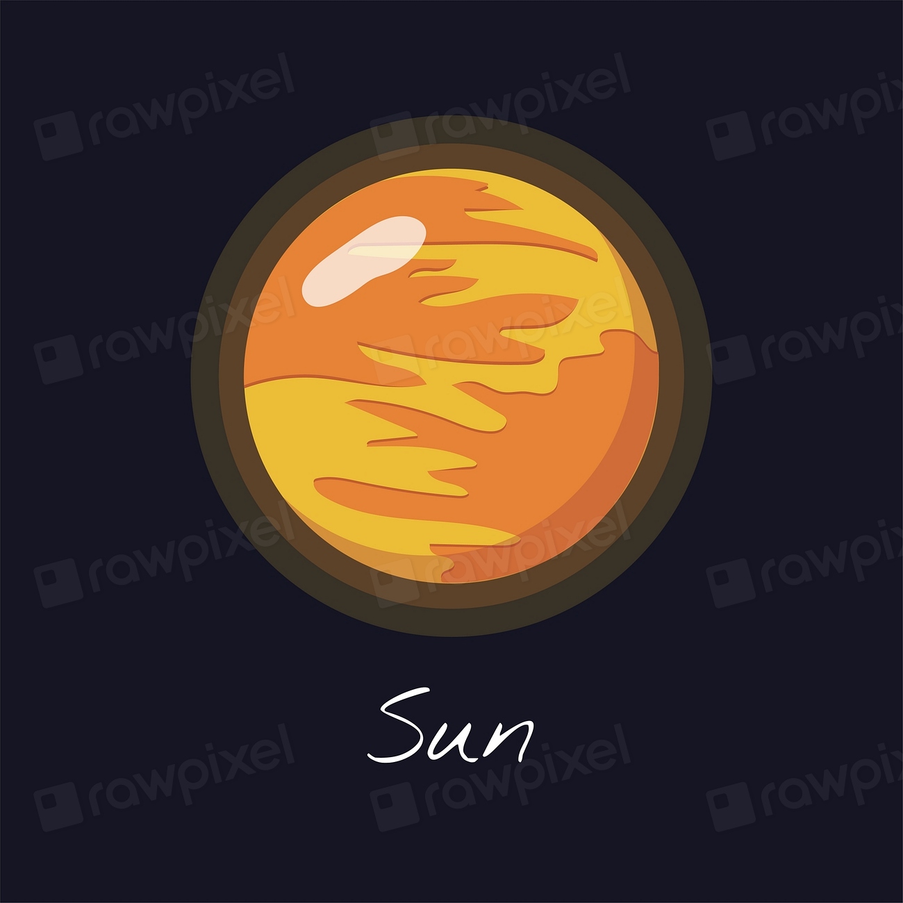 The sun vector | Free Vector - rawpixel