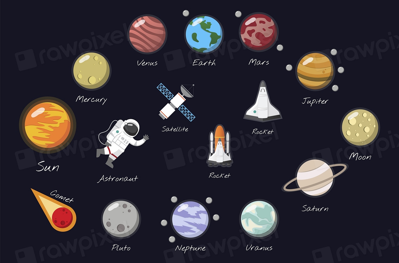 The solar system vector | Premium Vector - rawpixel