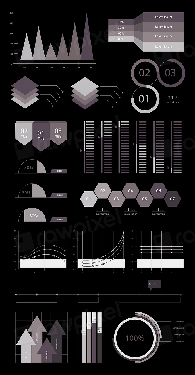 Set business graphs and charts | Premium Vector - rawpixel