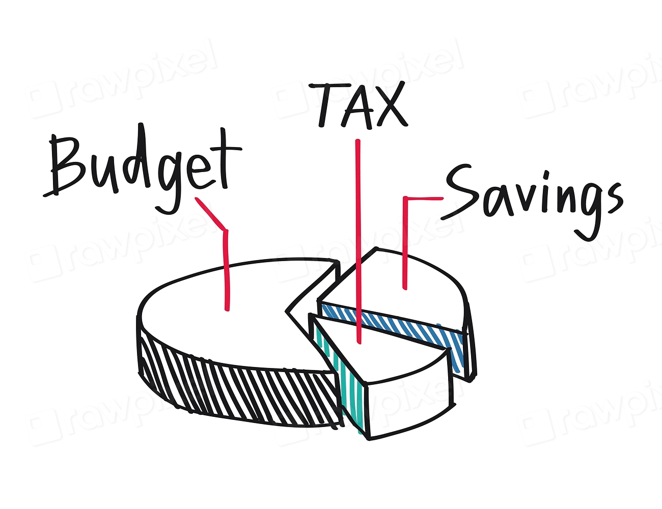 Pie chart of income illustration | Premium Vector - rawpixel