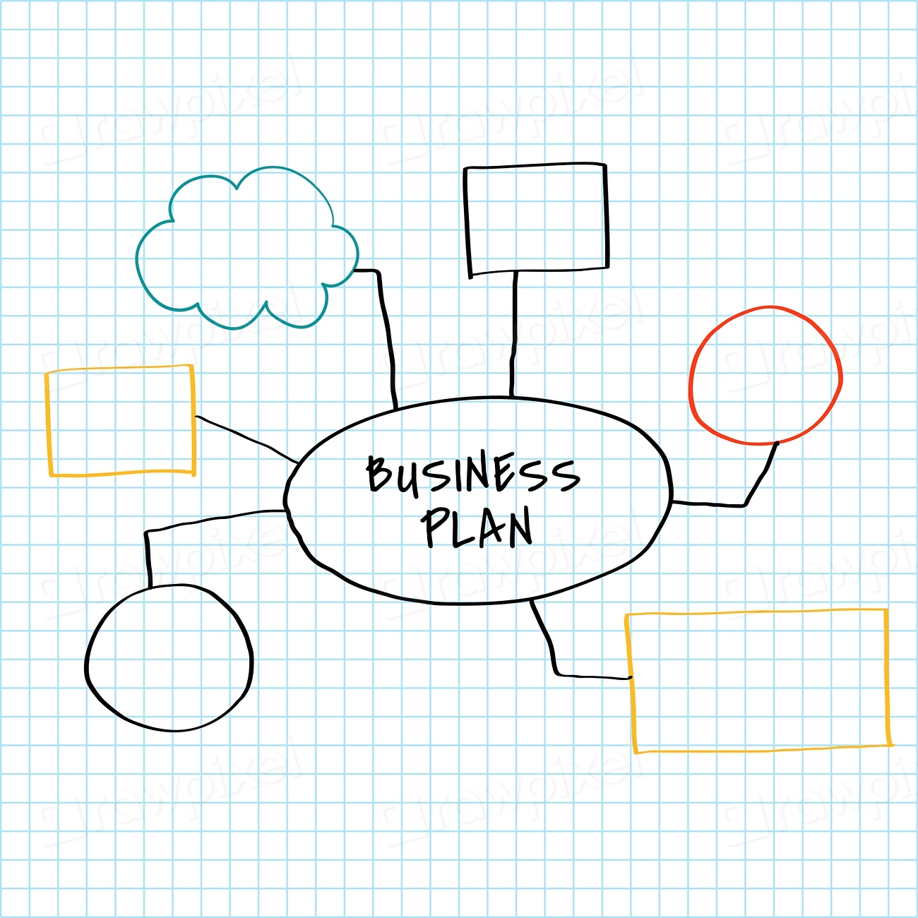 Doodle creative business plan chart | Premium Vector - rawpixel