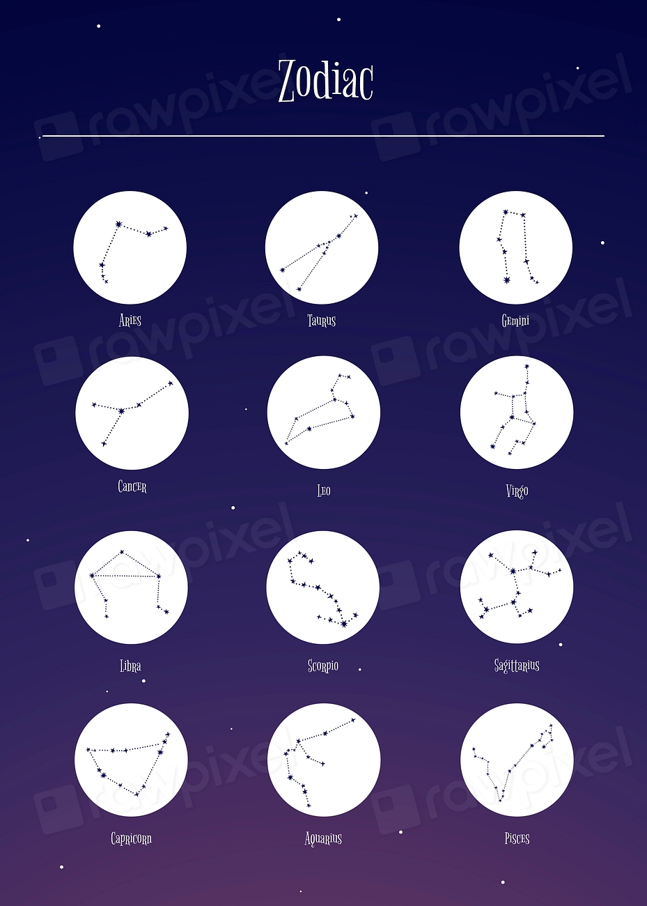 Astrological star signs vector set | Premium Vector - rawpixel
