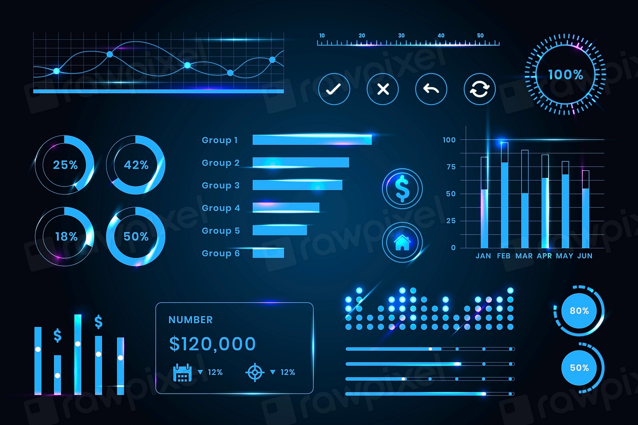 Digital user interface vector dashboard | Premium Vector - rawpixel