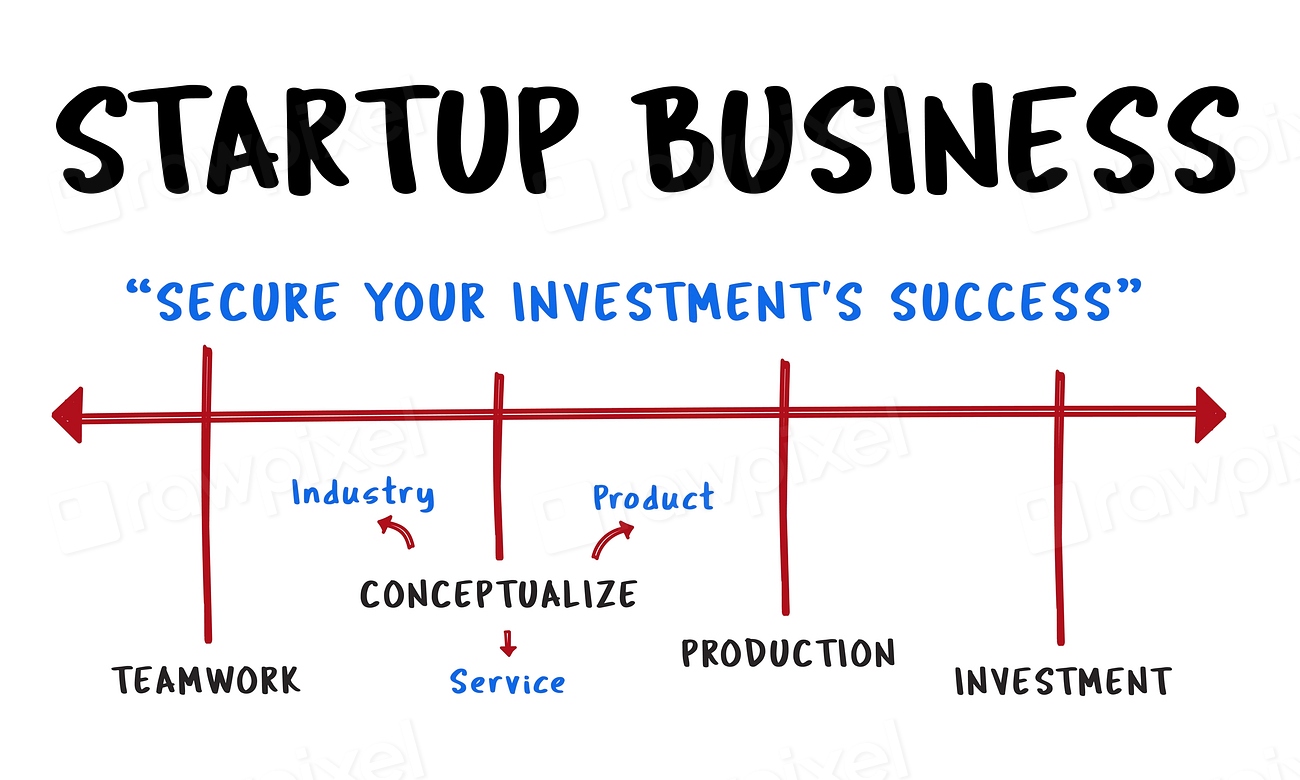 Illustration of startup business vector | Premium Vector - rawpixel