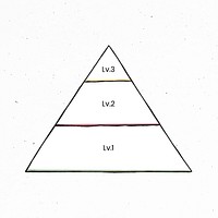 Colorful pyramid chart psd clipart | Premium PSD - rawpixel