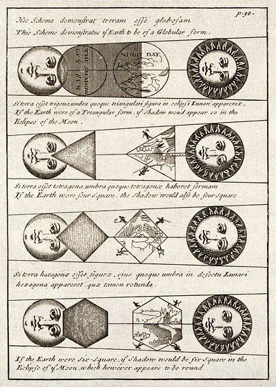 Four diagrams Solar eclipses (1711) | Free Photo Illustration - rawpixel