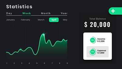 Personal stock portfolio application vector | Premium Vector - rawpixel