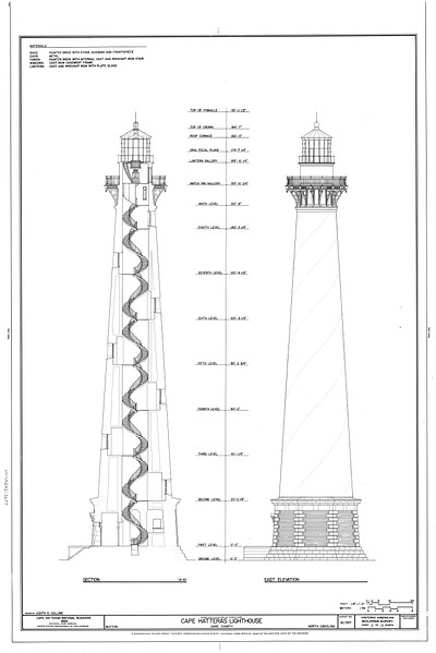 Cape Hatteras Lighthouse, Point Cape | Free Photo - rawpixel