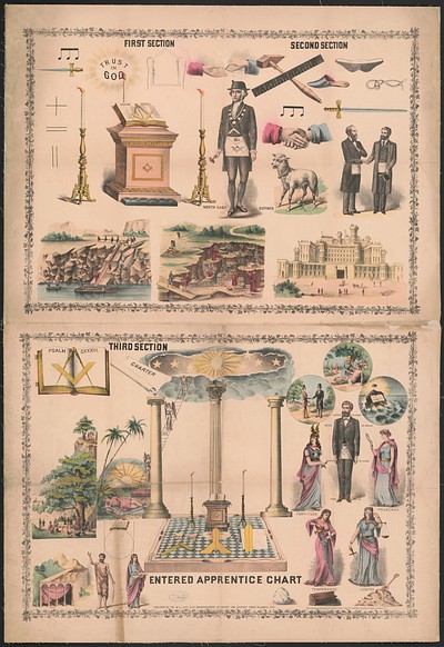 Entered apprentice chart | Free Photo Illustration - rawpixel