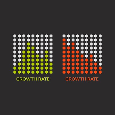 Growth rate chart infograph vector | Premium Vector - rawpixel