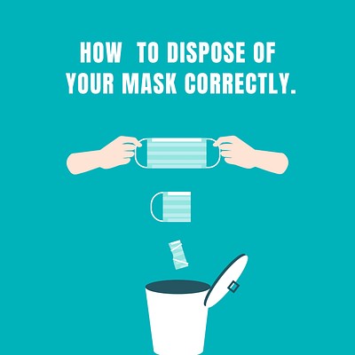 Disposal of face masks coronavirus | Free Vector Template - rawpixel