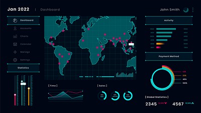Business dashboard data infographic vector | Premium Vector - rawpixel