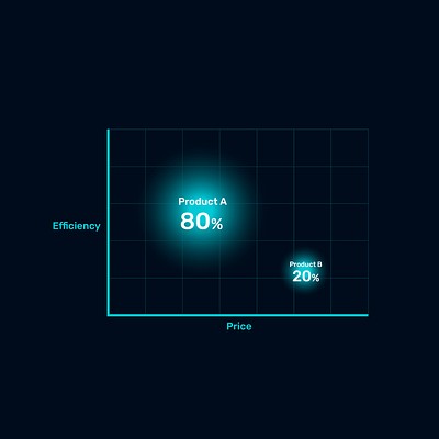 Digital graph presentation psd editable | Premium PSD Template - rawpixel