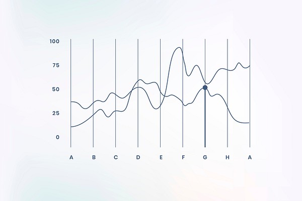 Marketing data analysis curve graph | Premium Vector - rawpixel
