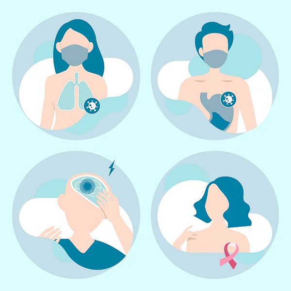 Cancer awareness character set vector | Free Vector - rawpixel